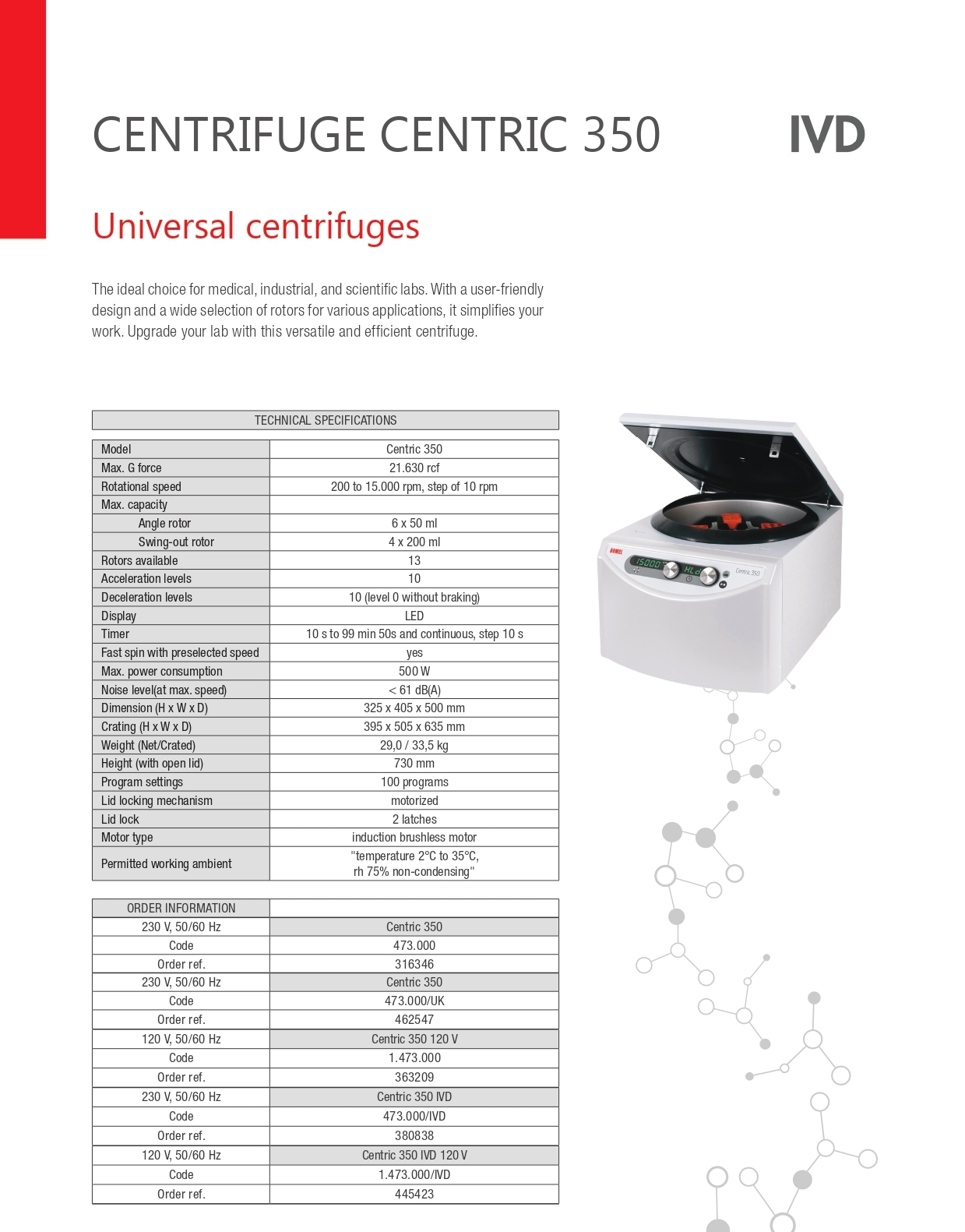 Cyto Centrifuge Machine – Hospitech